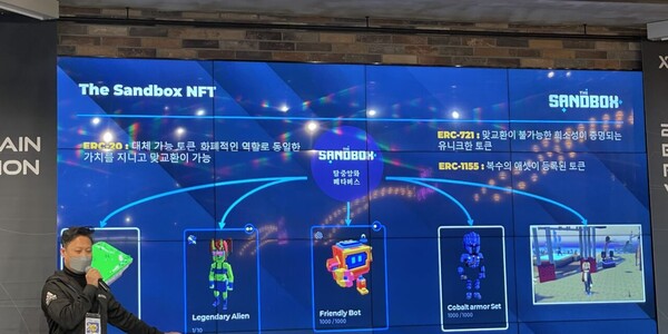 Sandbox Korea to adopt utility program for metaverse
