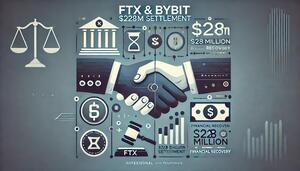 [Top News] FTX, Bybit Reach Settlement of Up to $228 Million