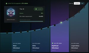 Odos DAO Launched, Announcing Tokenization Royalty Program ...
