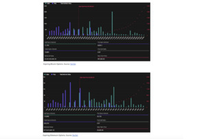 First Options Expiry of the Year... Market Sensitivity to $4 Billion ...