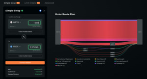 ODOS Releases User Guide: "Creating DeFi Accessible to Everyone"