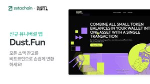 Micro Meme Coins Convert to Bitcoin… Launch of ‘Dust.fun’ Based on ...