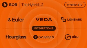 BOB and Veda Launch 'Hybrid BTC Vault'… Offering Returns Without Complex DeFi Strategies