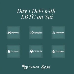 Lombard’s LBTC and Sui Network Pioneering Bitcoin DeFi Innovation ...