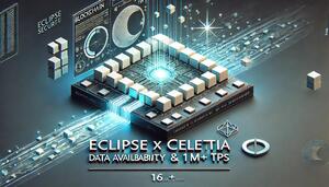 Eclipse to Prevent Data Hiding with Celestia Blobstream