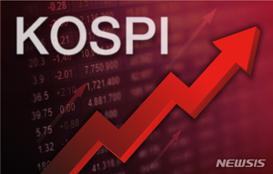 [Market Close] KOSPI Rises for 5 Consecutive Days, Settles at 2870 ...
